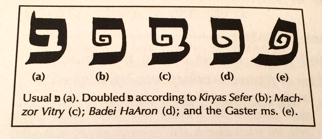 The Mystery of the Wrapped Pei — By Devorah | Six Degrees Of Kosher Bacon